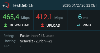 Vitesse de la connexion - speedtest testdebit.fr - www.testdebit.fr